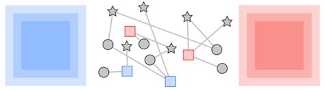 Ai Community On Linkedin Learning Teaching Art Machinelearning