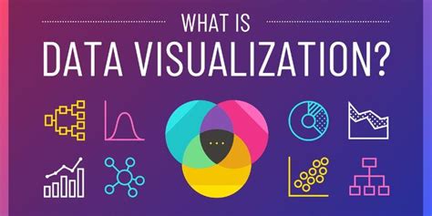 Top Data Visualization Tools For Business Professionals