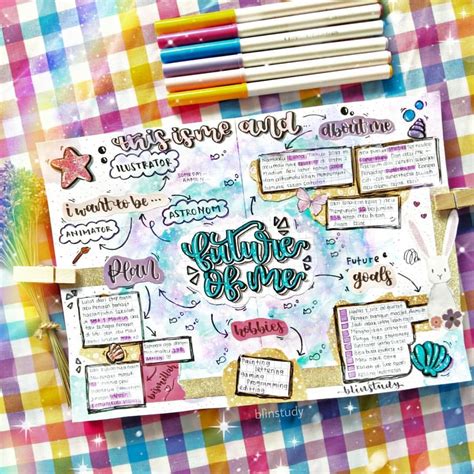 Download Cute Hand Drawn Creative Doodle Mind Map Template For Free