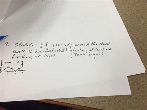 Solved Calculate Around The Closed Curve C As Starting Chegg