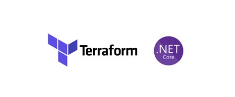 Managing Terraform Cloud With Net Core · Code It Yourself