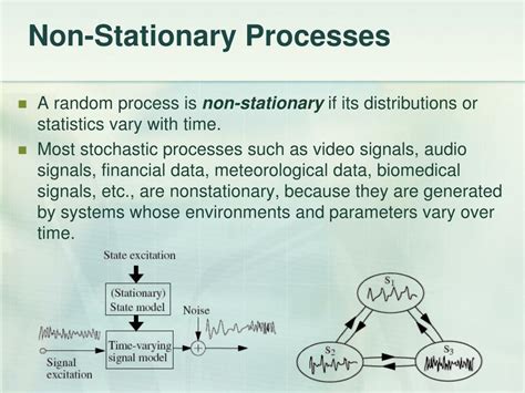Ppt Real Time Dsp Powerpoint Presentation Free Download Id 751619