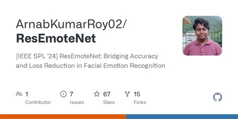 ResEmoteNet Plot Gcam Ipynb At Main ArnabKumarRoy02 ResEmoteNet GitHub