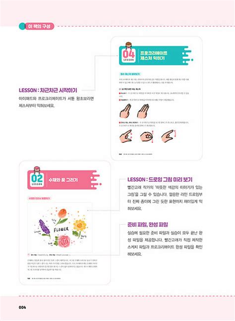 혼자 해도 프로 작가처럼 잘 그리는 아이패드 드로잉 With 프로크리에이트 알라딘