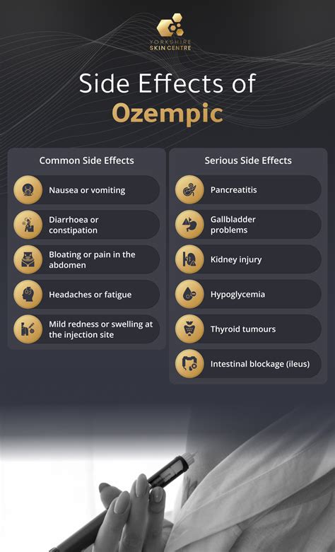 Ozempic Side Effects Common Serious And Long Term Effects