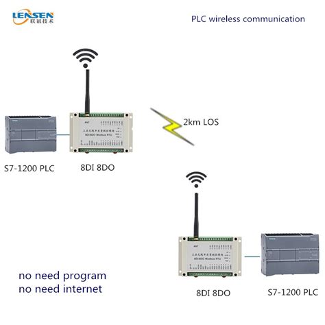 UHF Wireless Modbus RTU I O Module DI DO RTU Module Km PLC Digital Inputs