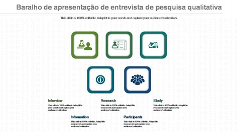 Os 10 Principais Modelos De Relatório De Pesquisa Qualitativa Com