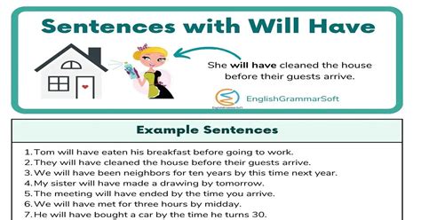 Parallelism In Sentences 150 Examples Englishgrammarsoft