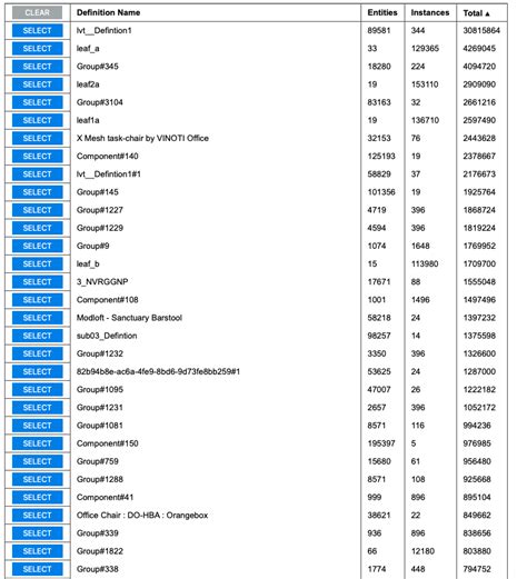 Layout Won T Render Hybrid LayOut SketchUp Community
