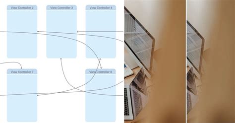 List June2023 Curated By Dinesh Reddy Medium