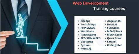 master the art of web development top training course in islamabad