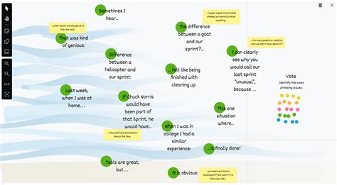 Los 15 mejores juegos de retrospectiva en línea diversión garantizada