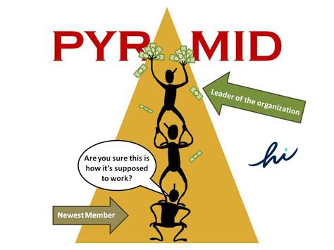 Is A Pyramid Scheme What Makes Something A Pyramid Scheme By Richard Taujenis Geek