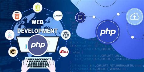 Php For Web Development And Its Importance Tech New Master