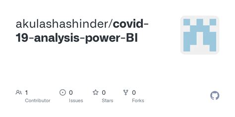 GitHub Akulashashinder Covid Analysis Power BI