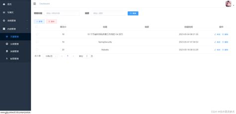 【项目实战】博客系统设计与实现博客系统项目需求 Csdn博客