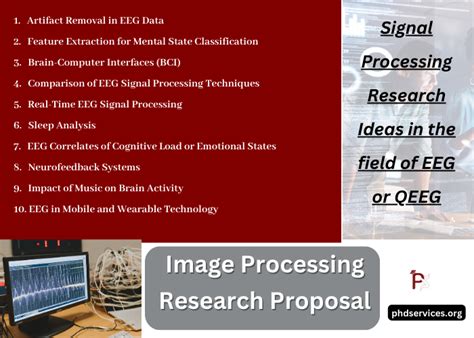 Image Processing Research Proposal Ideas