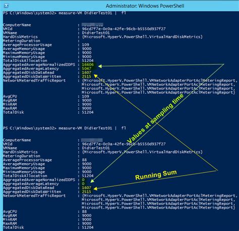 How To Measure Disk Iops Using Powershell Windows Os Hub