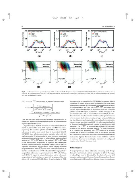 Briefings In Bioinformatics Template Oxford University Press