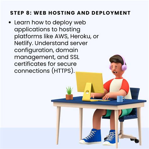 Learn About Web Hosting And Deployment Abdul Imran Faridh A M Posted