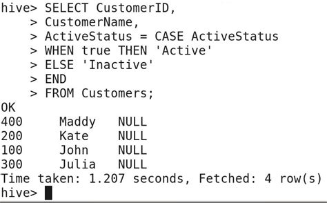 Checking The Condition Against Column Values Hive Big Data And Sql