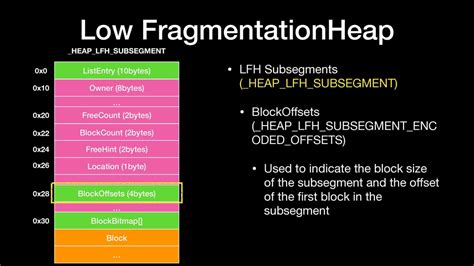Windows Kernel Heap Segment Heap In Windows Kernel Part 1 Speaker Deck