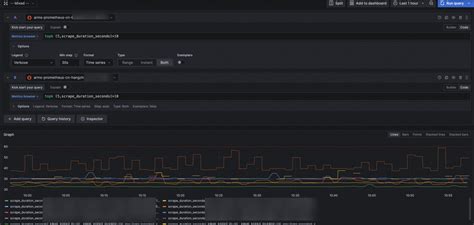 Grafana V10 0 X新增功能特性 可观测可视化 Grafana 版 Grafana 阿里云帮助中心