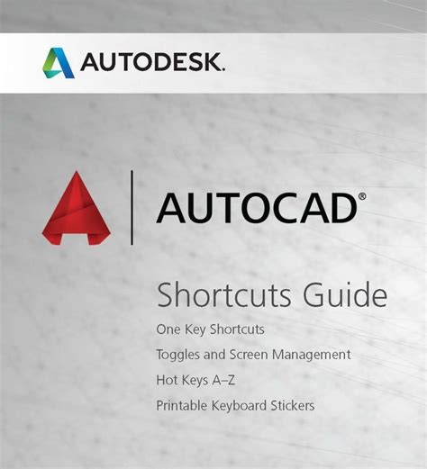 AutoCAD Shortcuts Hotkey Guide All Learn Autocad Auto Cad Logo Learning