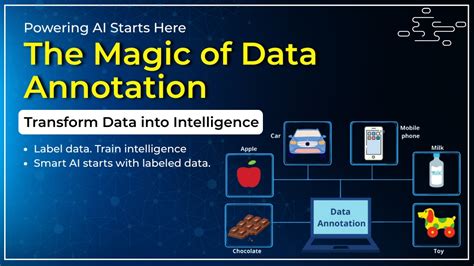 What Is Data Annotation A Beginners Guide To Training Ai Models Pixeltruth