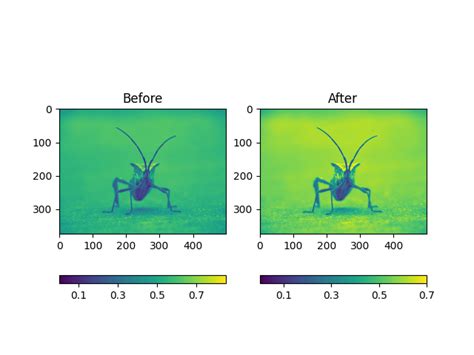 image tutorial — matplotlib 3 3 0 documentation