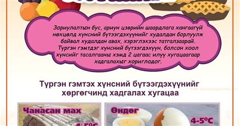 Эрүүл иргэн Ирээдүйн баялаг Түргэн муудах хүнсний бүтээгдэхүүнийг зөв хадгалах зөвлөмж