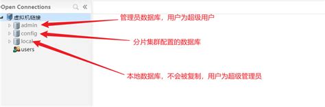 MongoDB の 安装与基本使用 沧海一声笑rush 博客园