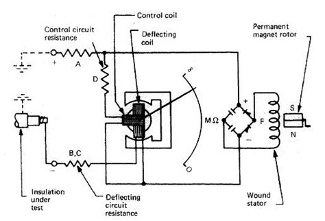 Insulation Tester Circuit Diagram