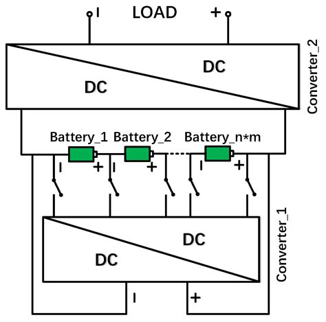 Active Equalization Of Lithium Ion Battery Based On Reconfigurable Topology