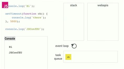 sukhrob abdullaev on linkedin javascript o zi qanday ishlaydi