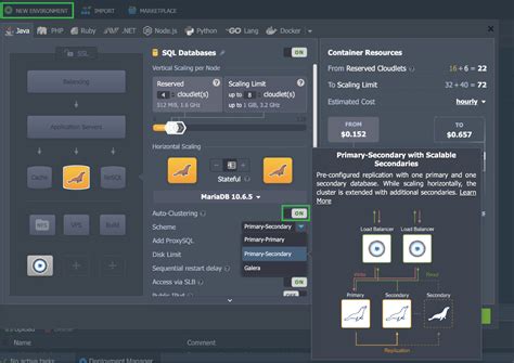 Mariadbmysql Auto Clustering With Load Balancing And Replication