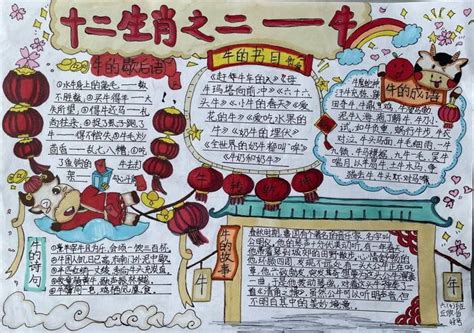 十二生肖主题手抄报（精选7张）