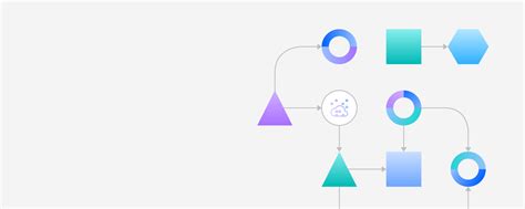 Gcp Billing Integration Ibm Turbonomic Ibm