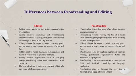 Revising Editing And Proofreading Research Methodology Pptx