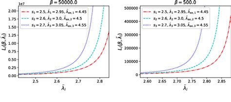 Figure 1 From Future Generation Computer Systems Semantic Scholar