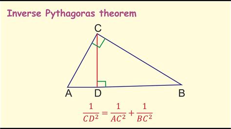 Inverse Pythagoras Theorem L Reciprocal Pythagorean Theorem L The