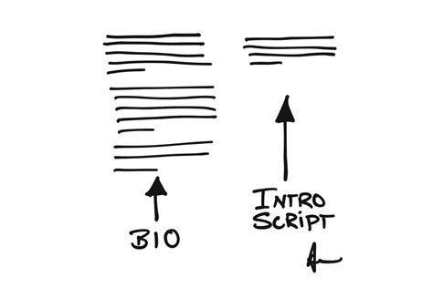 How To Write And Use A Great Intro Script