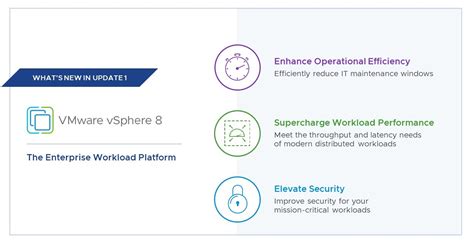 Vsphere 8 Update 1 Announced Here Is What You Need To Know Archtonic