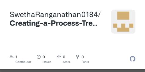 Github Swetharanganathan0184creating A Process Tree Using C Language