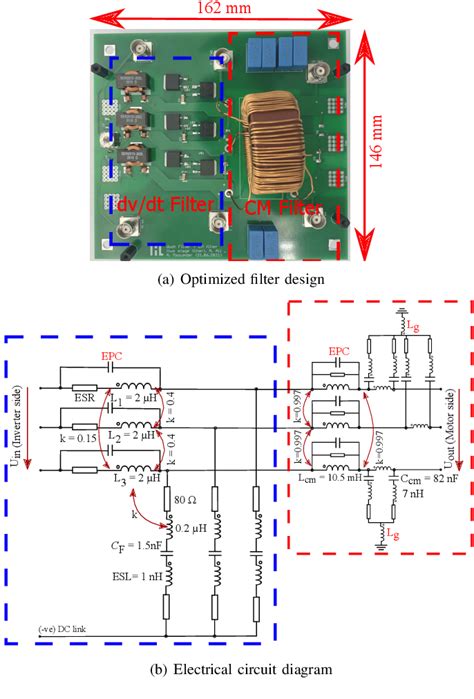 Figure 1 From Design And Comparison Of Output Filter Configurations For Sic Mosfet Based