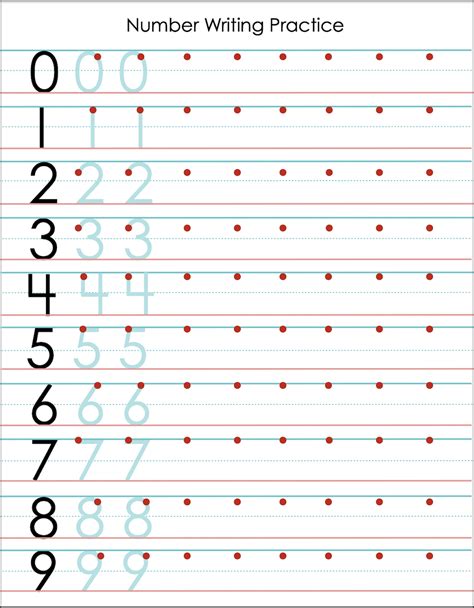 Printable Writing Numbers 1 10