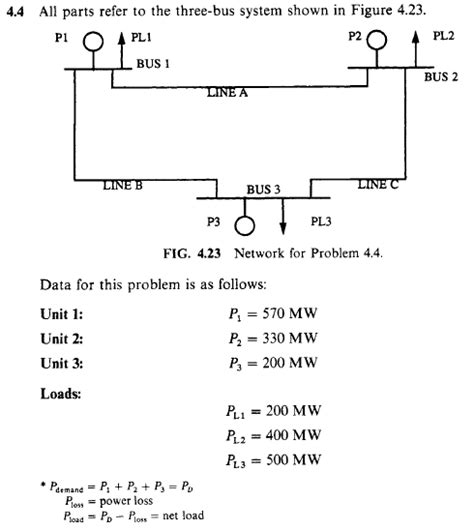 44 All Parts Refer To The Three Bus System Shown In