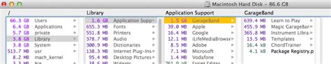Sql Server Dynamics Nav Sql Lead Time Format Conversion Stack Overflow