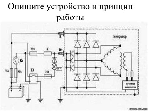Генератор переменного тока Опишите назначение устройство и принцип работы и основные
