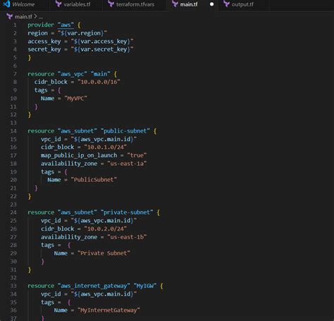 Step By Step Guide To Building A Custom Vpc And Its Components Using